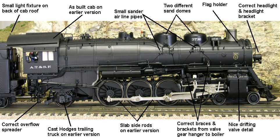 REVIEW OF SF 3700 4-8-2 BY GARY